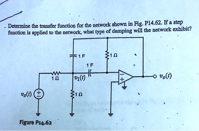 SOLVED: Determine the transfer function for the network shown in Fig ...