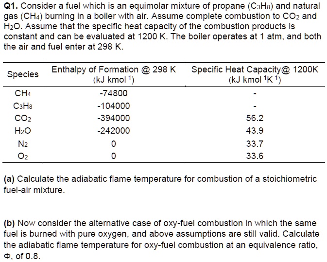 q1consider a fuel which is an equimolar mixture of propane c3hs and ...
