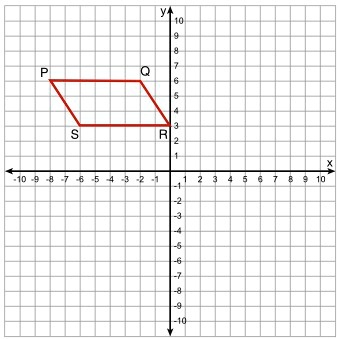 SOLVED: 'The parallelogram below will undergo a single transformation ...