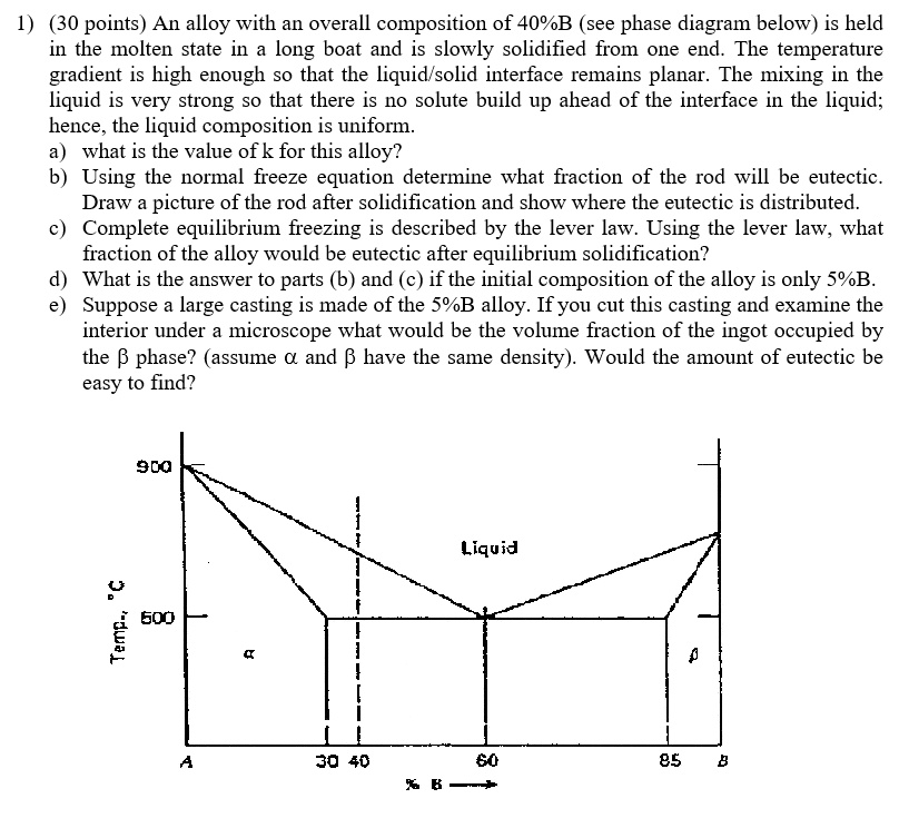 SOLVED: 1) (30 points) An alloy with an overall composition of 40%B ...