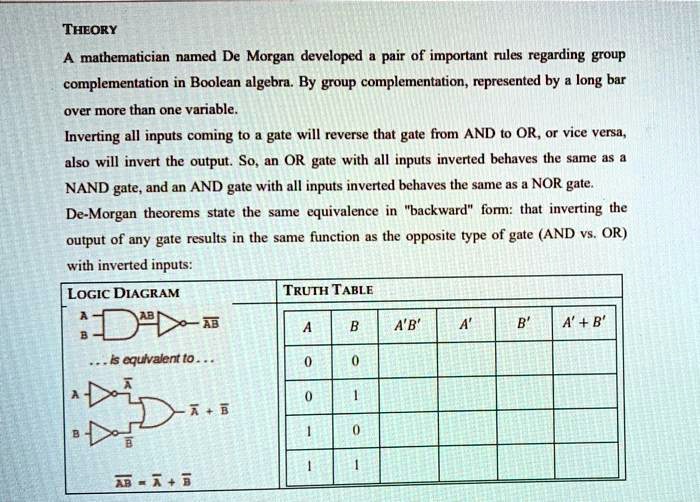 Solved A Mathematician Named De Morgan Developed A Pair Of Important Rules Regarding Group