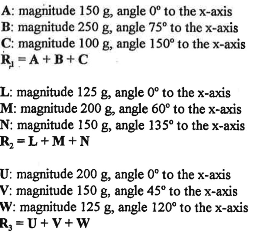 SOLVED:A: magnitude 150 g, angle 0" to the X-axis B: magnitude 250 g ...
