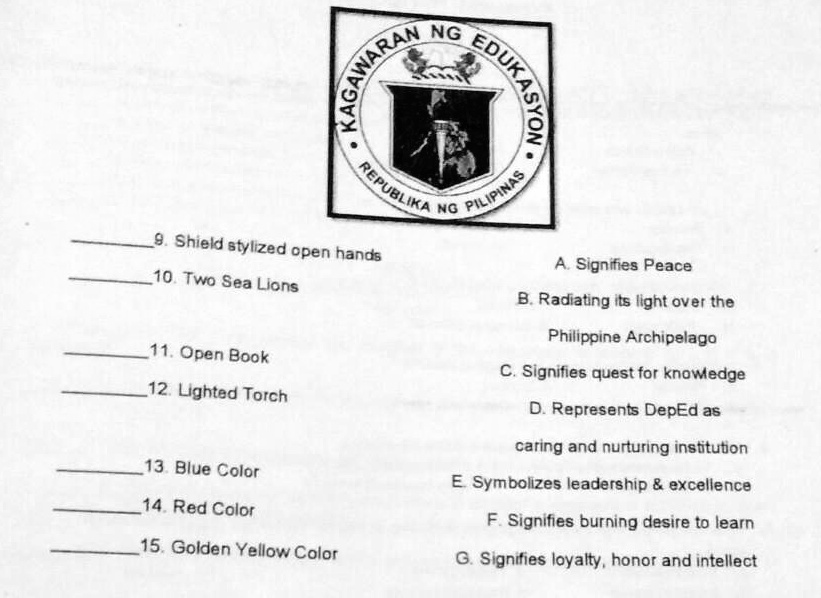 SOLVED: Match the meaning of the symbols in the DepEd Seal. NG GAWARAN ...