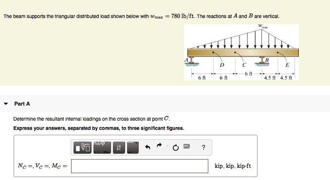 The beam supports the triangular distributed load shown below with max = 780 lb/ft. The ...