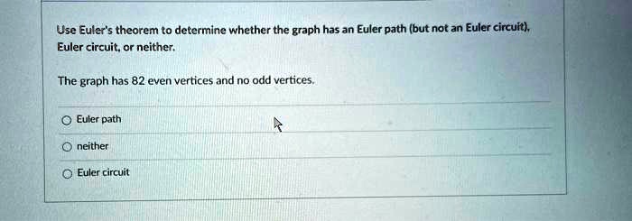 Solved Use Eulertheorem T0 Determine Whether The Graph Has An Euler Path But Not An Euler 1487