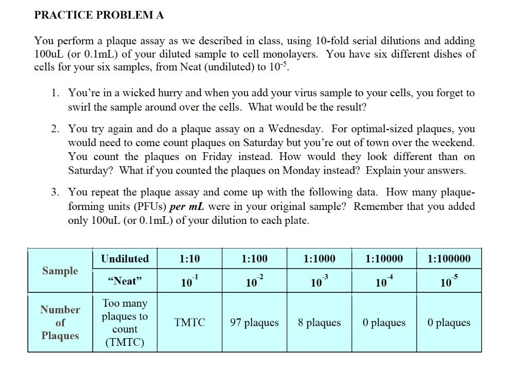 SOLVED: Practice Problem A You perform a plaque assay as we described ...