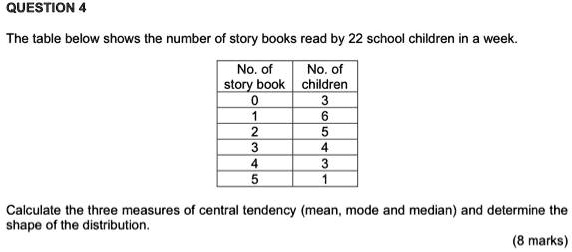 question 4 the table below shows the number of story books read by 22 ...