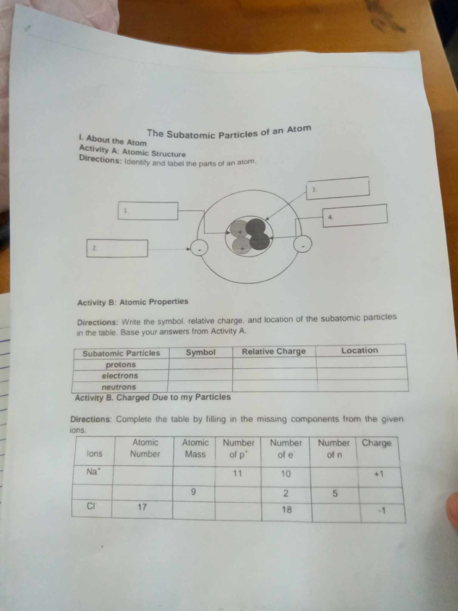 SOLVED: The Subatomic Particles of an Atom 1. About the Atom Activity A: Atomic Structure ...