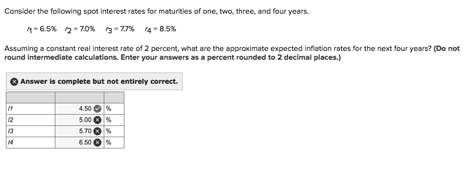 consider the following spot interest rates for maturities of ... consider the following spot interest rates for maturities of ...