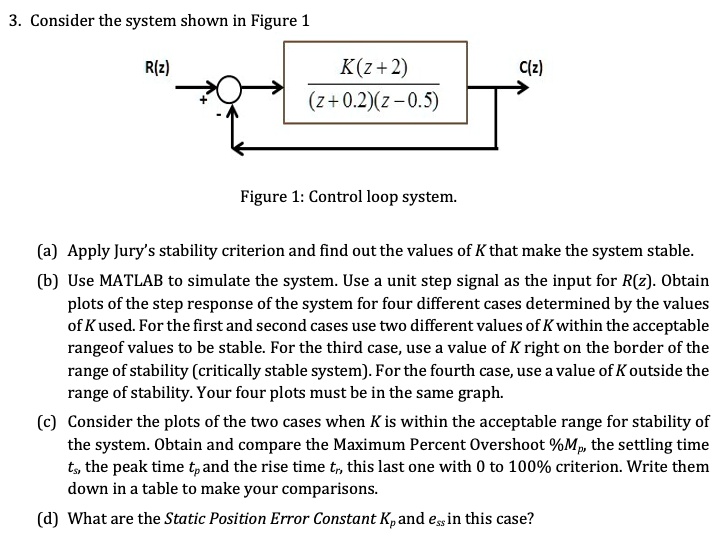 3. Consider the system shown in Figure 1 R(z) (K(z+2))/((z+0.2)(z-0.5)) C(z) Figure 1: Control ...