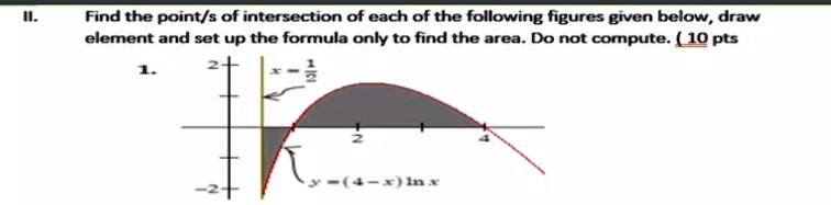 SOLVED: Find the points of intersection of each of the following ...