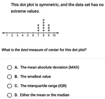 SOLVED: This dot plot is symmetric, and the data set has no extreme ...