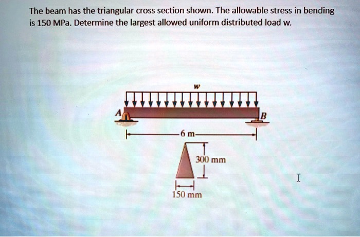 The beam has a triangular cross-section shown. The allowable stress in bending is 150 MPa ...