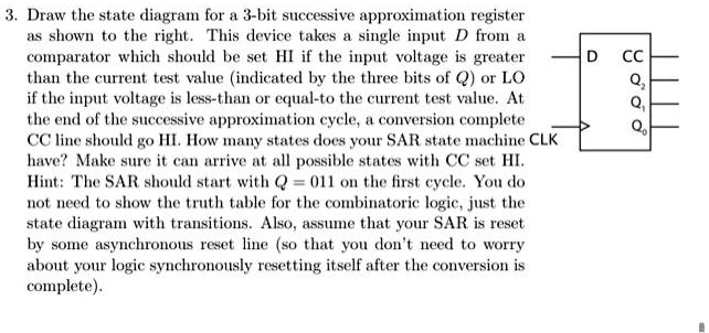 SOLVED: 3. Draw the state diagram for a 3-bit successive approximation ...