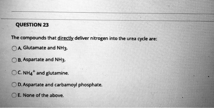 SOLVED: The compounds that directly deliver nitrogen into the urea ...