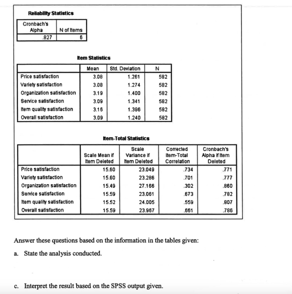 Reliability Statistics Cronbach's Alpha N of Items .827 6 Item ...