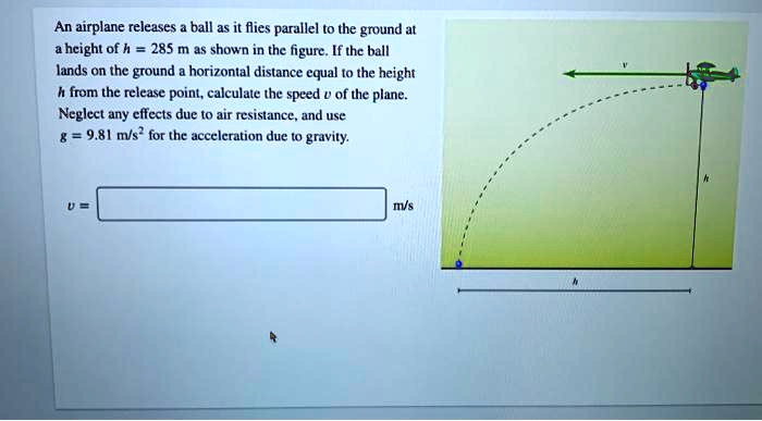 SOLVED: An airplane releases a ball as it flies parallel to the ground ...