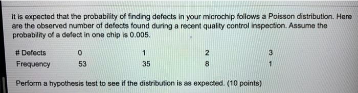 SOLVED: It is expected that the probability of finding defects in your ...