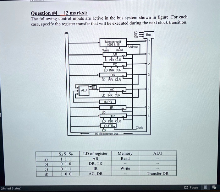 question 42marks the following control inputs are active in the bus ...