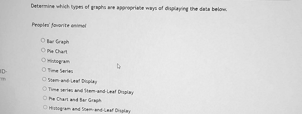 Determine which types of graphs are appropriate ways of displaying the data below. Peoples ...