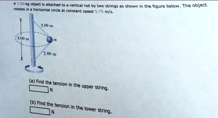 SOLVED: 3,50-kg object Is attached to vertical rod by two strings as ...