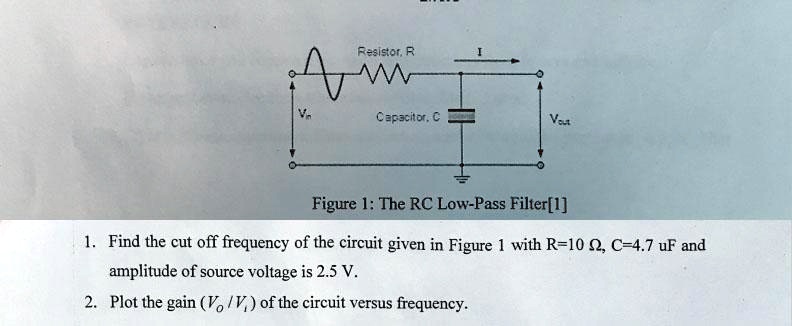 SOLVED: Resistor R Capacitor C Figure 1: The RC Low-Pass Filter [1] 1. Find the cutoff frequency ...