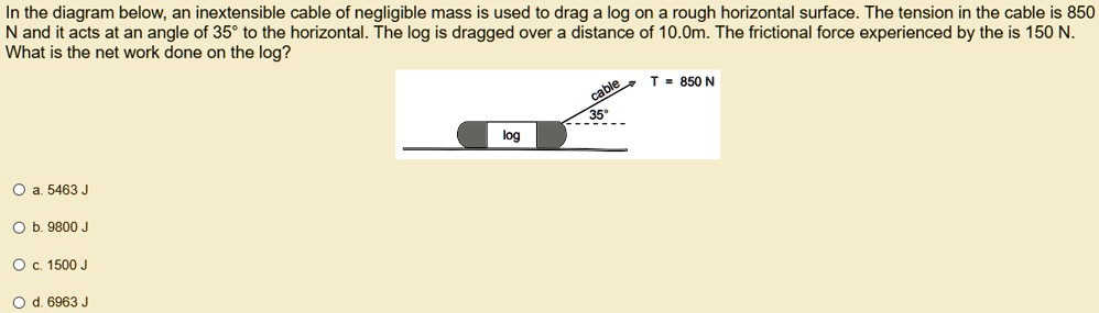 in the diagram below an inextensible cable of negligible mass is used ...