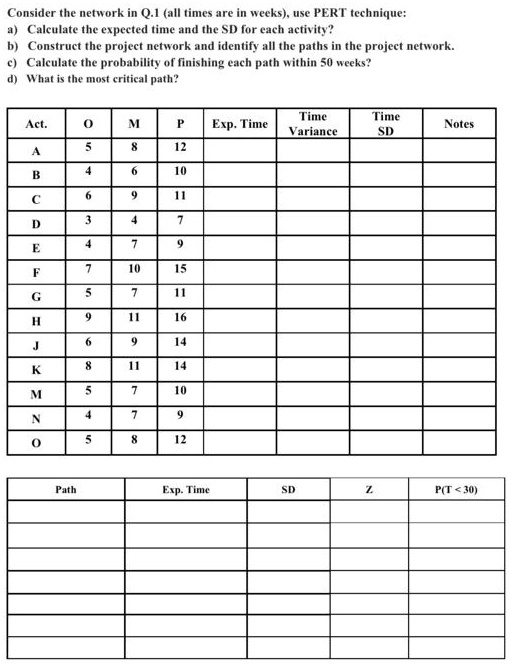 SOLVED: Consider the network in Q.1 (all times are weeks). use PERT technique: Calculate the ...