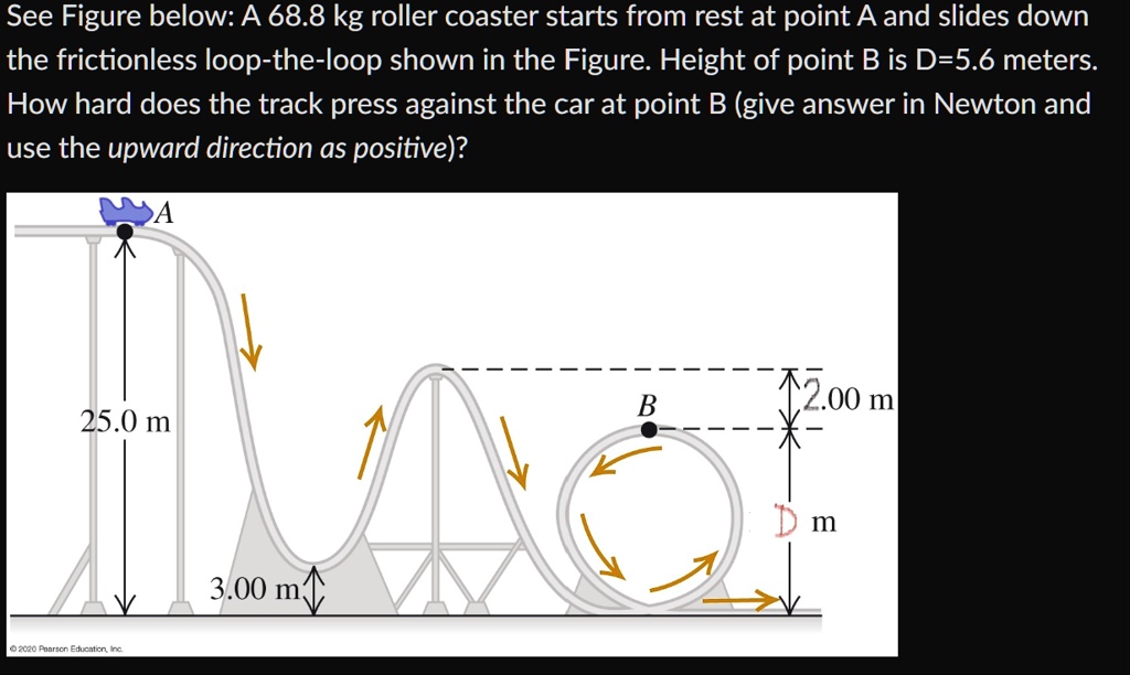 See Figure below: A 68.8 kg roller coaster starts from rest at point A ...