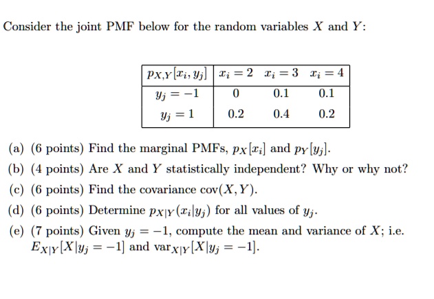 SOLVED: Consider the joint PMF below for the random variables X and Y: px(x,y) Ti = 2 Ti = 3 Ti ...