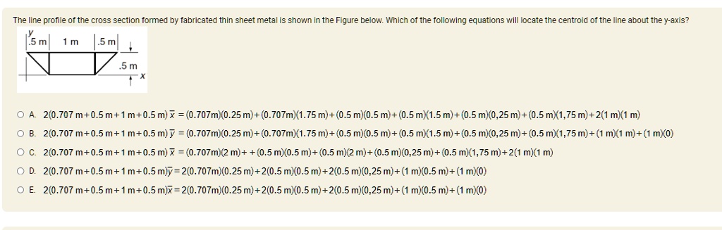 the line profile of the cross section formed by fabricated thin sheet ...