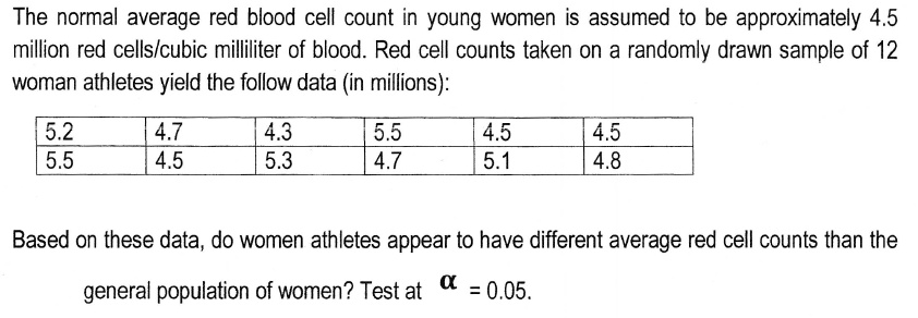 SOLVED:The normal average red blood cell count in young women is ...