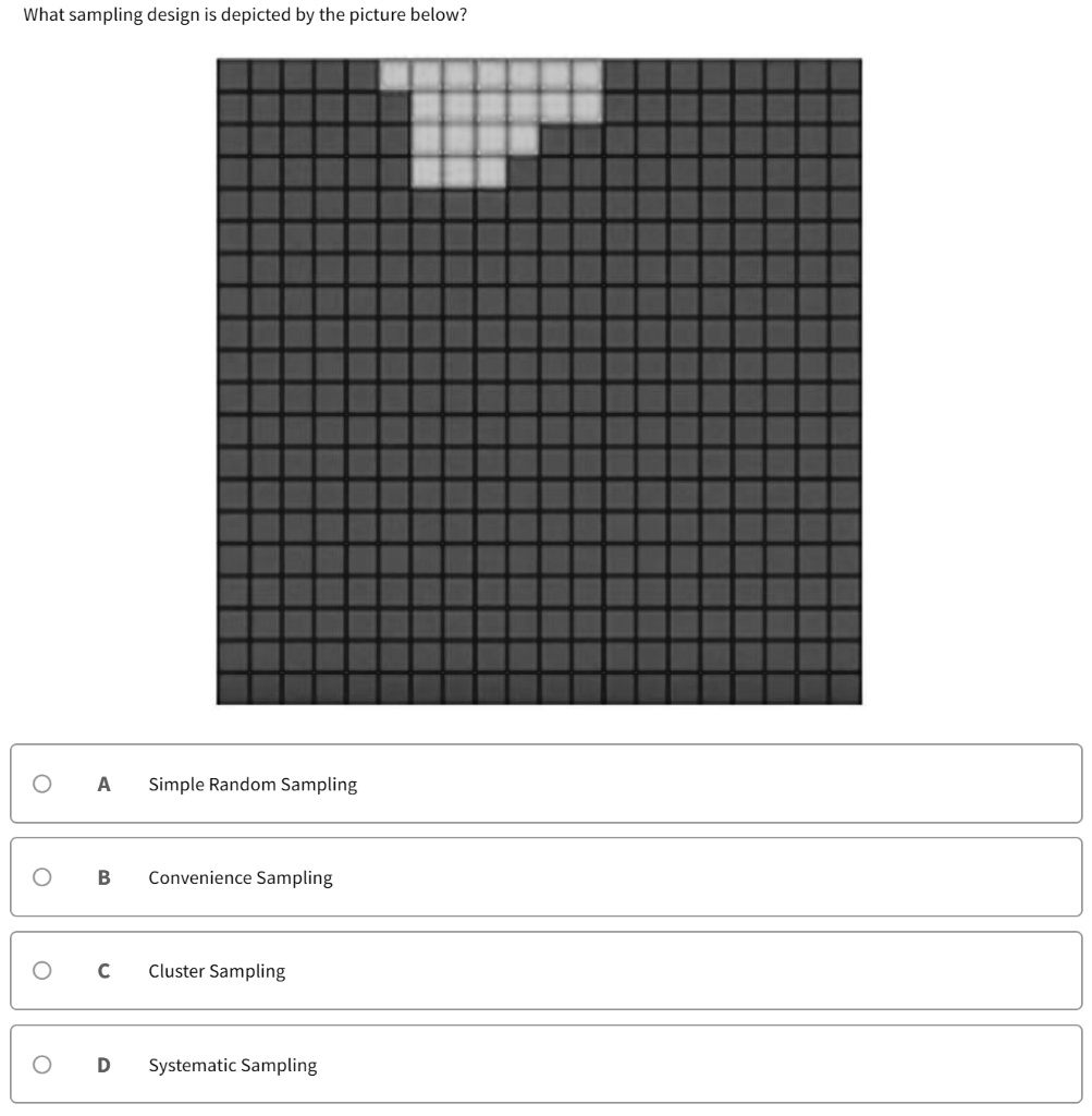 SOLVED: What sampling design is depicted by the picture below? Simple ...