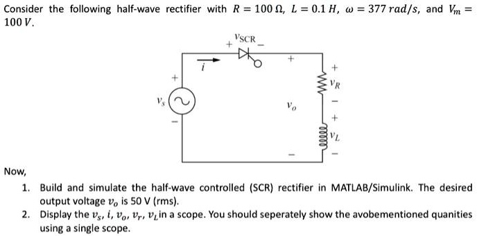 Consider the following half-wave rectifier with R = 100 ?, L = 0.1 H, ? = 377 rad/s, and Vm ...
