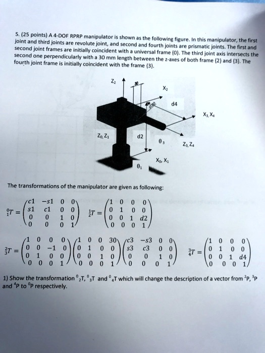 for the following beam and load shown 525 points a 4 dof rprp ...