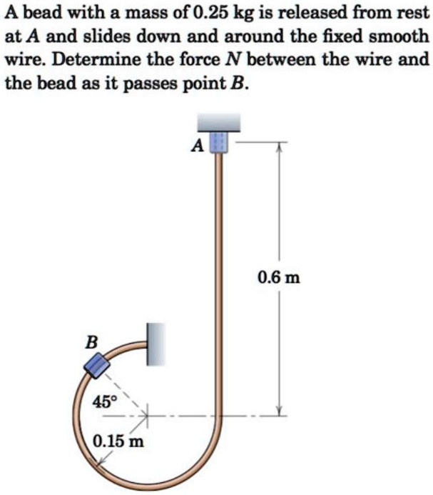 SOLVED: A bead with a mass of 0.25 kg is released from rest atA and ...