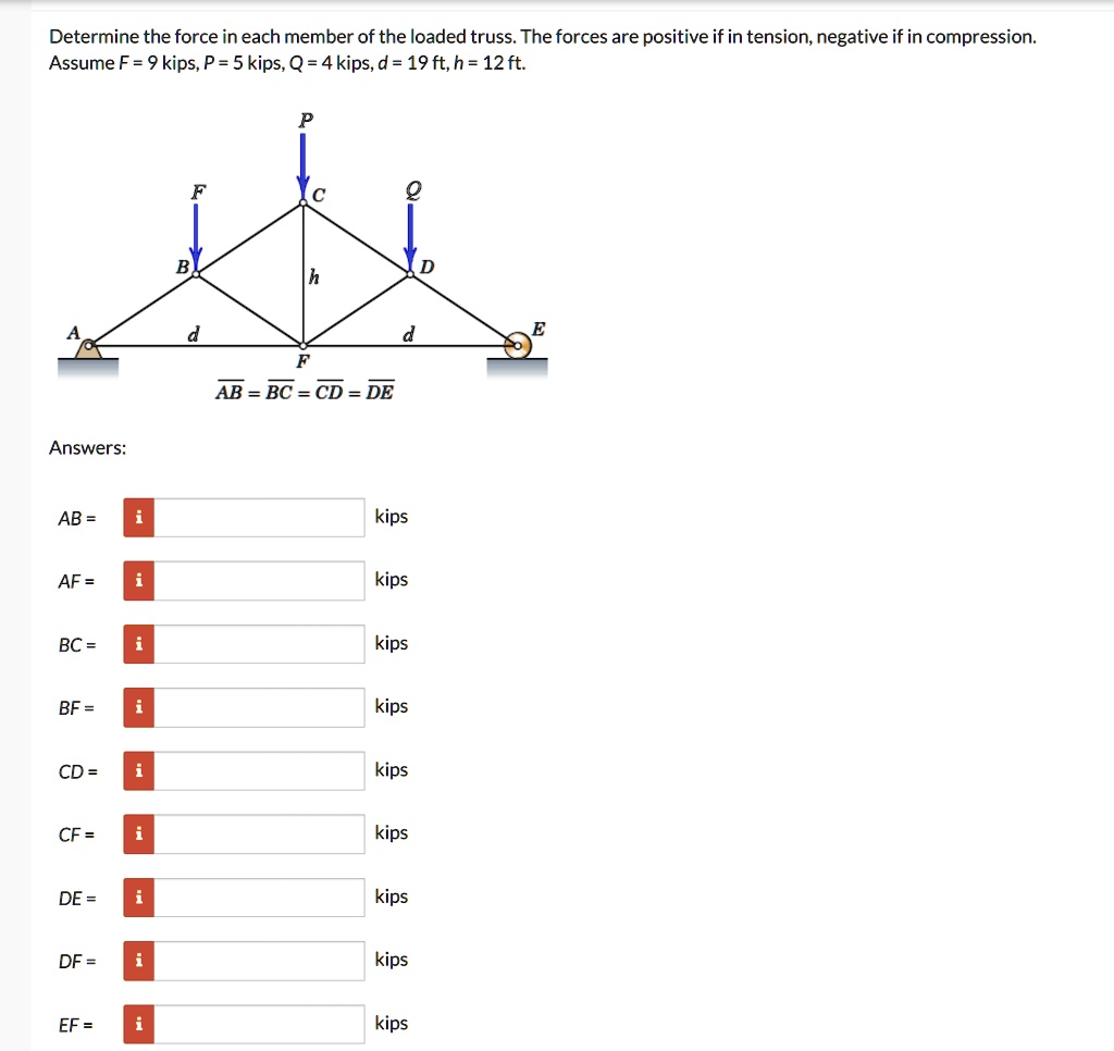 [GET ANSWER] Determine the force in each member of the loaded truss ...