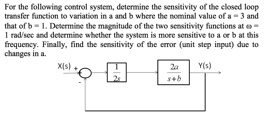SOLVED: For the following control system, determine the sensitivity of the closed loop transfer ...
