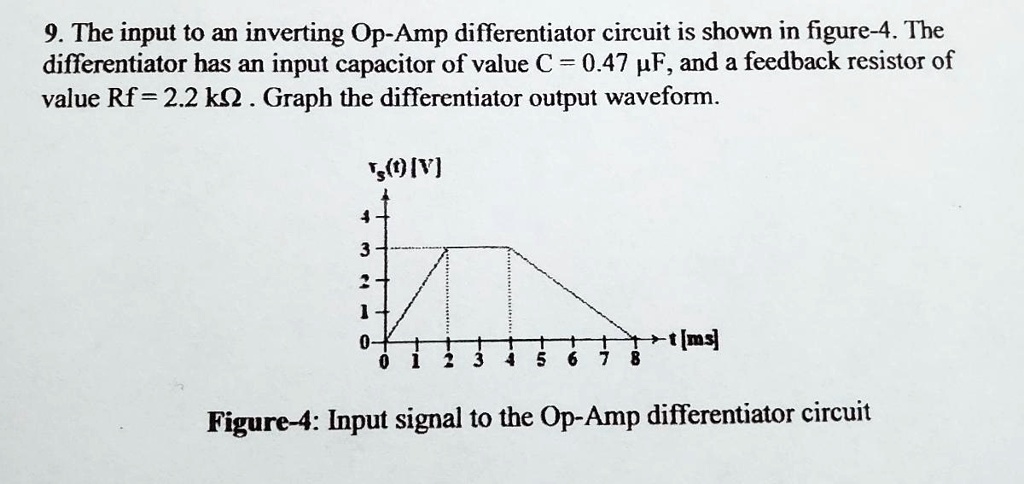 The input to an inverting Op-Amp differentiator circuit is shown in Figure 4. The differentiator ...