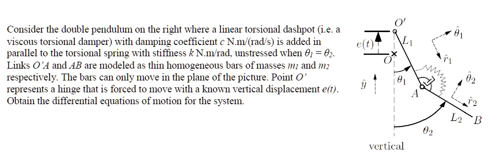 Consider the double pendulum on the right where a linear torsional ...