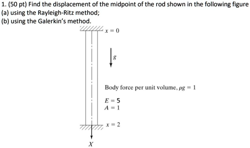 1. (50 pt) Find the displacement of the midpoint of the rod shown in ...