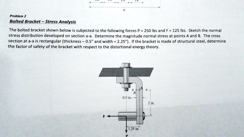 Problem 2 Bolted Bracket - Stress Analysis The bolted bracket shown ...