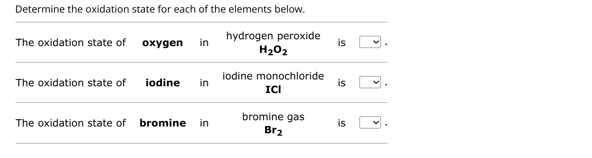 Determine the oxidation state for each of the elements below. The ...