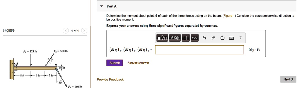 Determine the moment about point A of each of the three forces acting ...