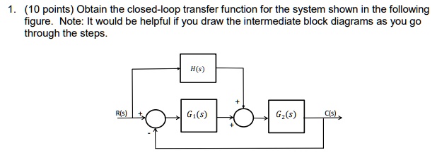 SOLVED: Obtain the closed-loop transfer function for the system shown in the following figure ...