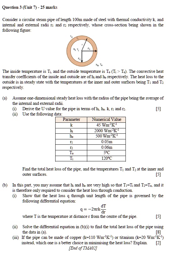 SOLVED: Question 3(Unit 7-25 marks Consider a circular steam pipe of length 100m made of steel ...