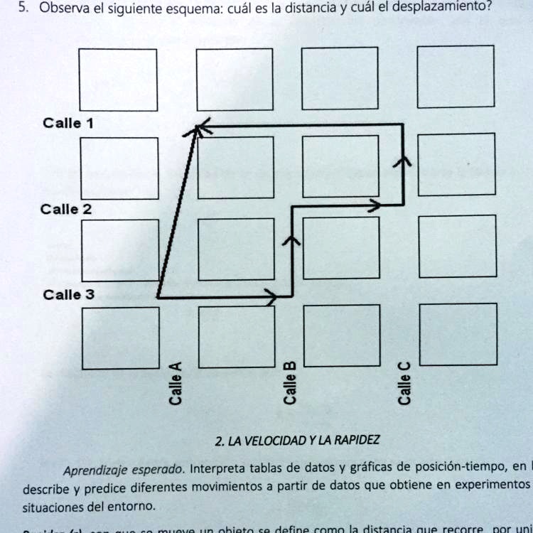 SOLVED: 5. Observa el siguiente esquema: cuál es la distancia y cuál el ... SOLVED: 5. Observa el siguiente esquema: cuál es la distancia y cuál el ...
