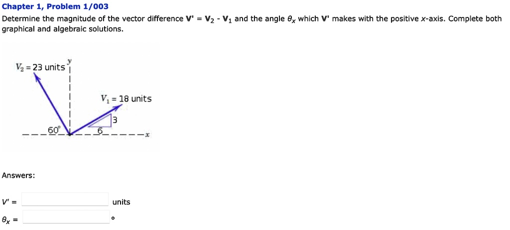 chapter 1 problem 1003 determine the magnitude of the vector difference v v2 v and the angle ox ...