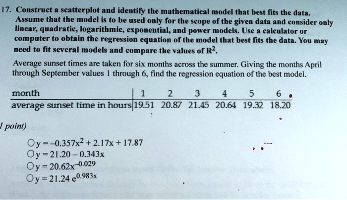 SOLVED: 17. Construct scatterplot and identify the mathematical model ... SOLVED: 17. Construct scatterplot and identify the mathematical model ...
