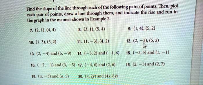 SOLVED: Find the slope of the line through each of the following pairs ...
